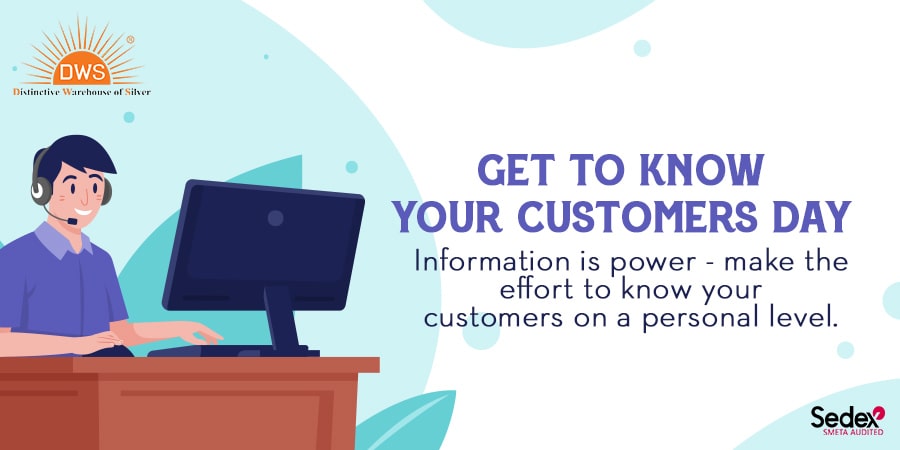Celebrating Customer Insights: Know Your Customers Day