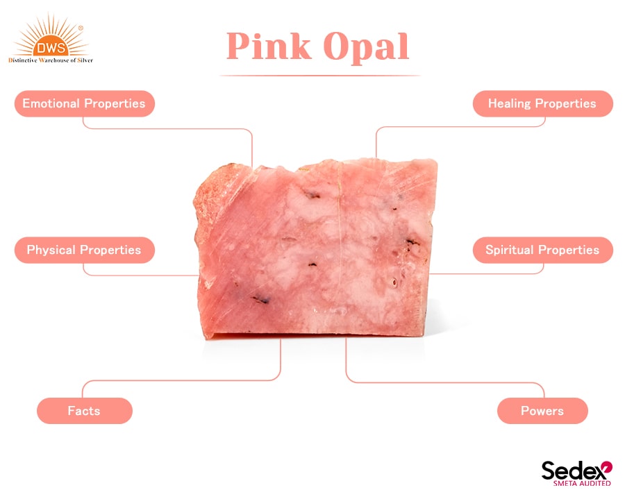 Pink Opal: Meaning, Healing Properties, And Uses Beadnova, 48% OFF