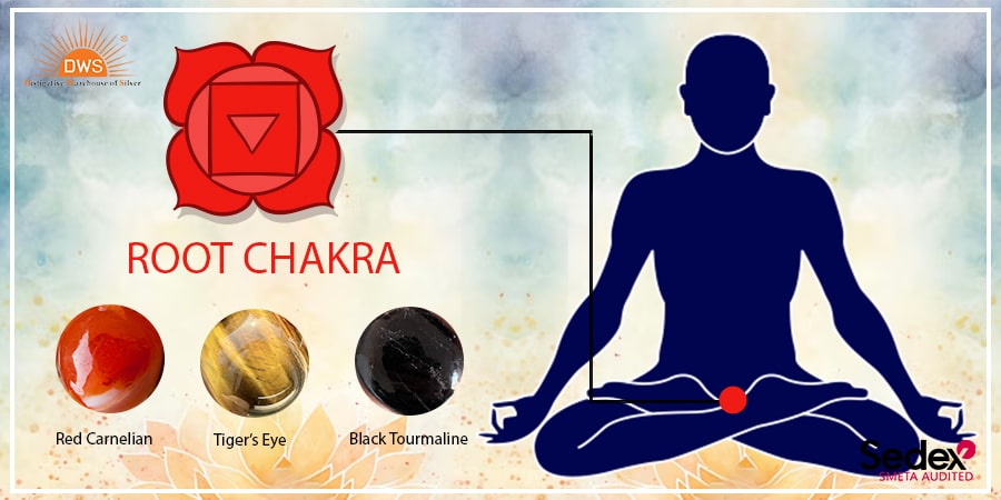 Unlock the Root Chakra: Healing Gemstones Guide