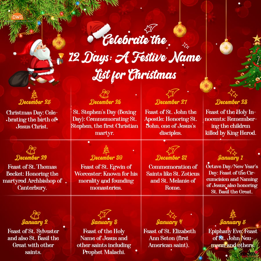 The 12 Days of Christmas: Names, Feasts & Traditions