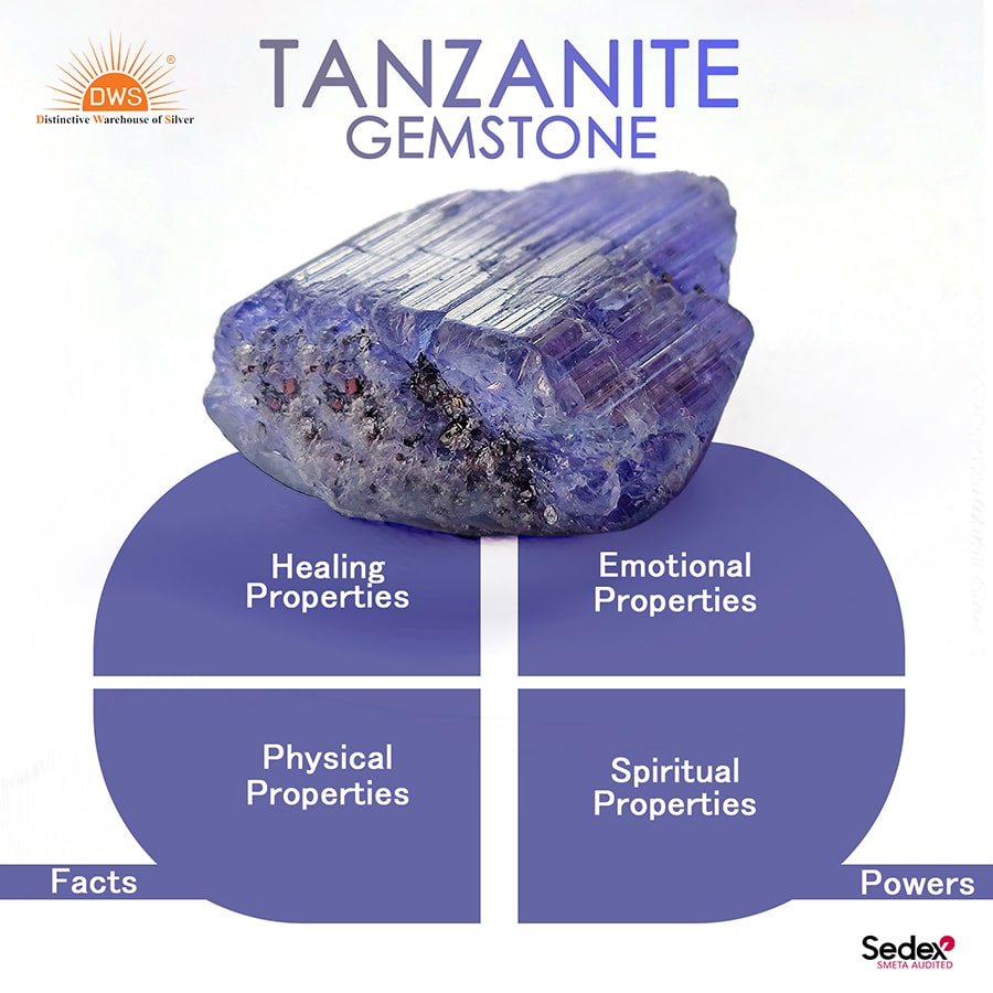 Tanzanite: Meaning, Healing Properties, Energies and More