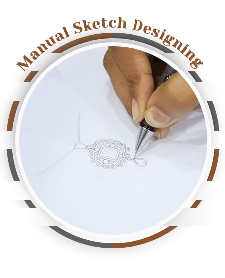 Wholesale Jewelry Manufacturer India | Jaipur Silver Factory